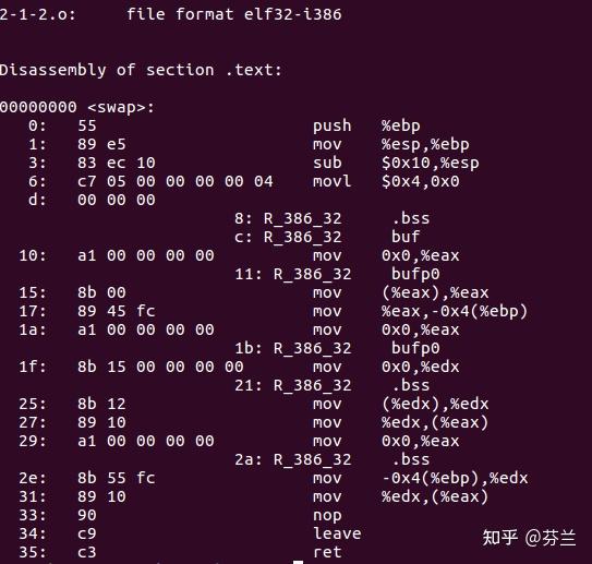 系统结构实验二 - 知乎