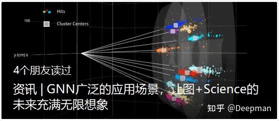 资讯 | GNN广泛的应用场景，让图+Science的未来充满无限想象 - 知乎
