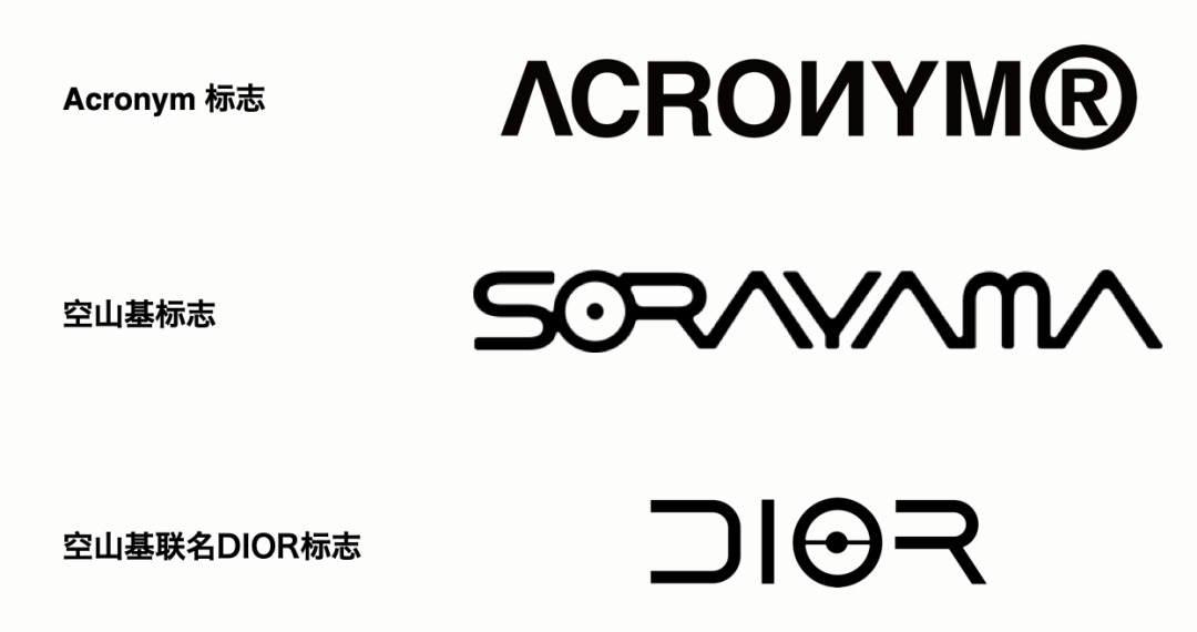 Acronym品牌解析（下） - 知乎