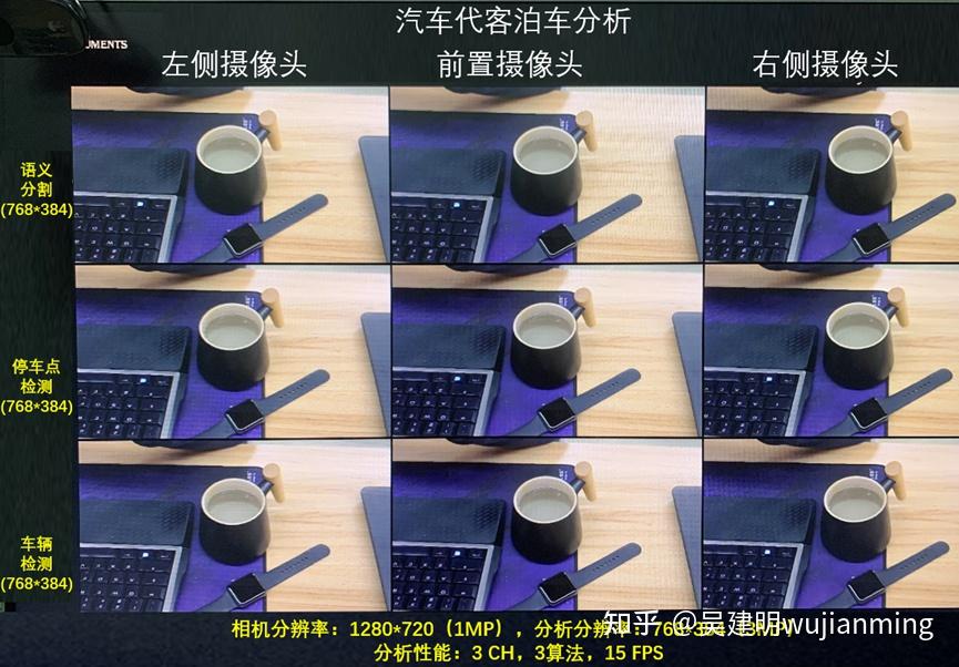 TDA4与Openvx技术开发示例 - 知乎