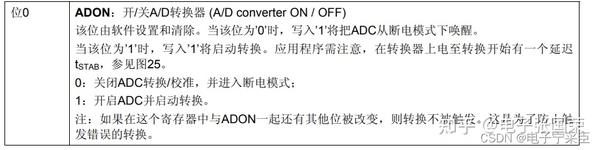 ADC和DAC——跟我一起写STM32(第九期) - 知乎