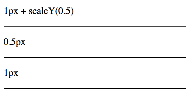 怎么画一条0.5px的边（更新） - 知乎