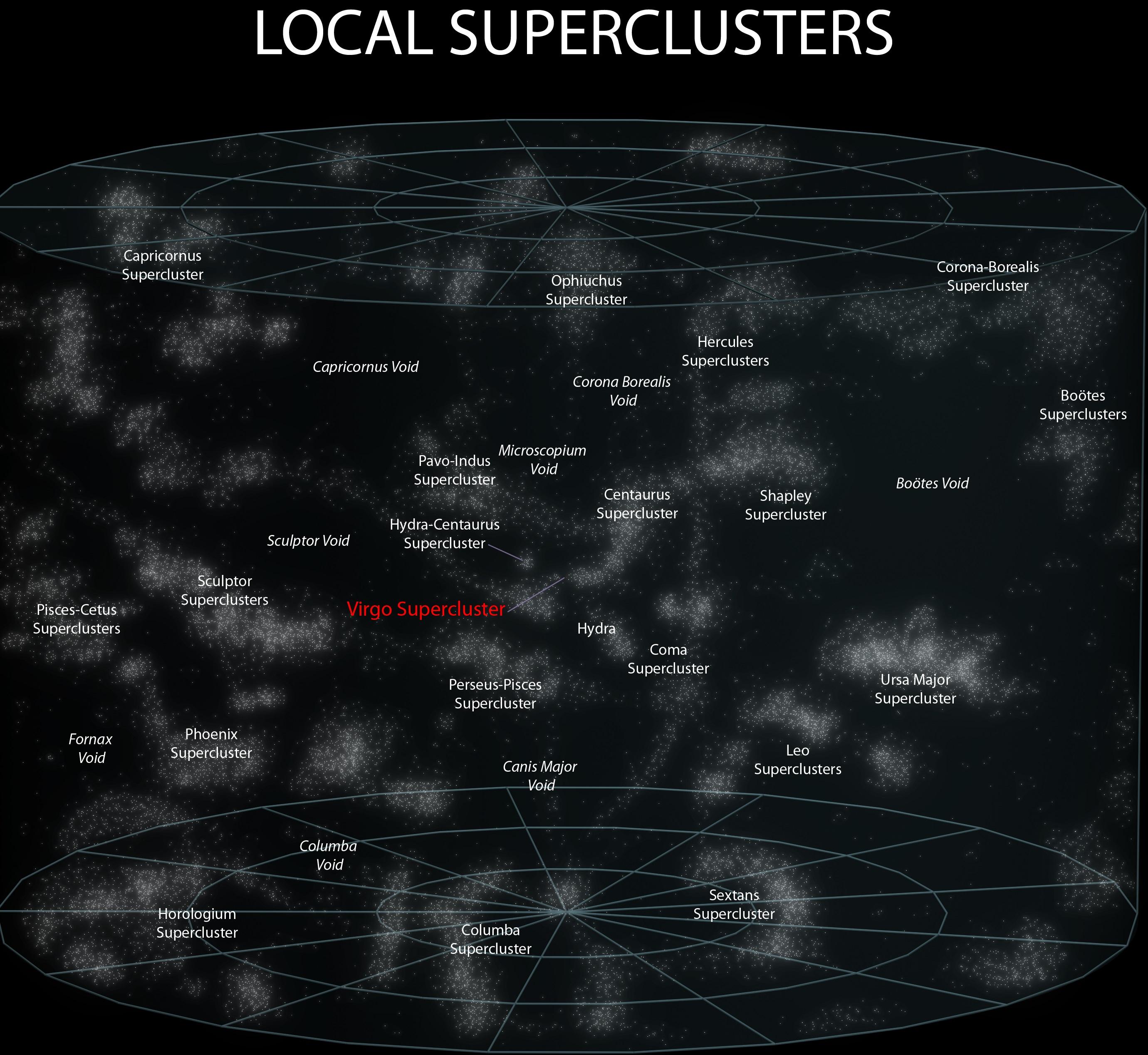 地球上为什么连几千、几万光年外的星球都能看到？没被挡住？ - 知乎