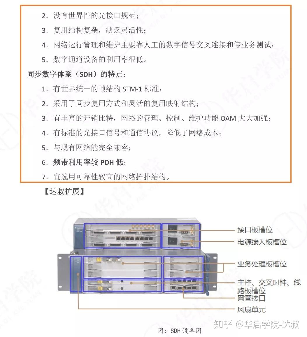 SDH、MSTP、OTN、PTN，一文搞定光传输！ - 知乎