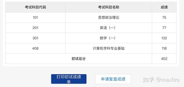 23考研中科大计算机专硕11408经验贴 - 知乎