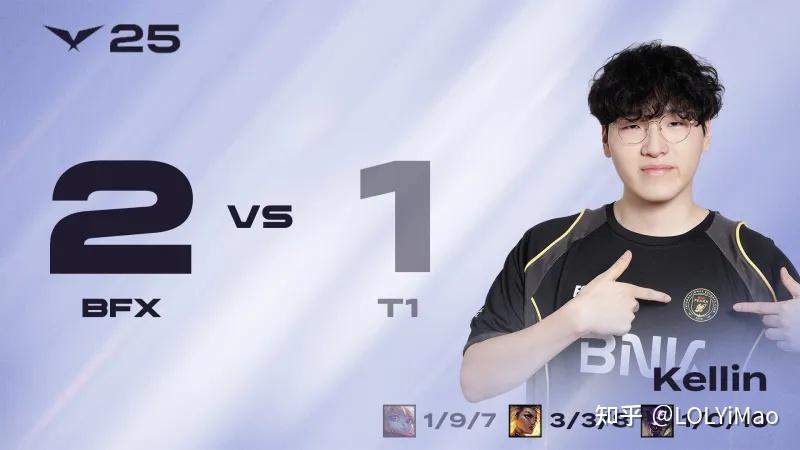 2025LCK赛区BFX 2-1 T1 - 知乎