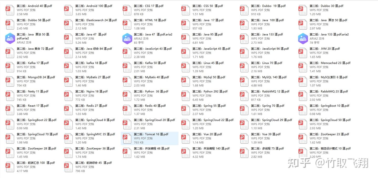 从三流 java 外包到拿到阿里 P6 offer后, 我把这份面试题总结出来了 - 知乎