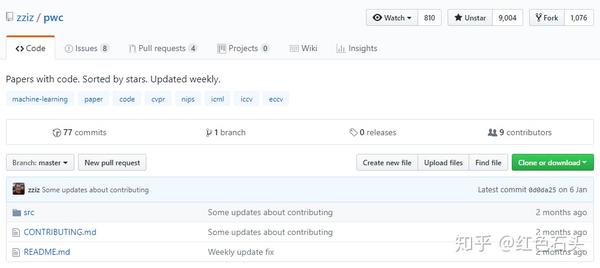 GitHub超赞项目：深度学习10年顶会论文+代码精选 - 知乎