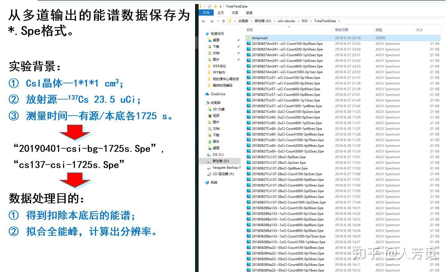 ROOT-数据读取-直方图-Roofit拟合基本流程-（入门实用） - 知乎
