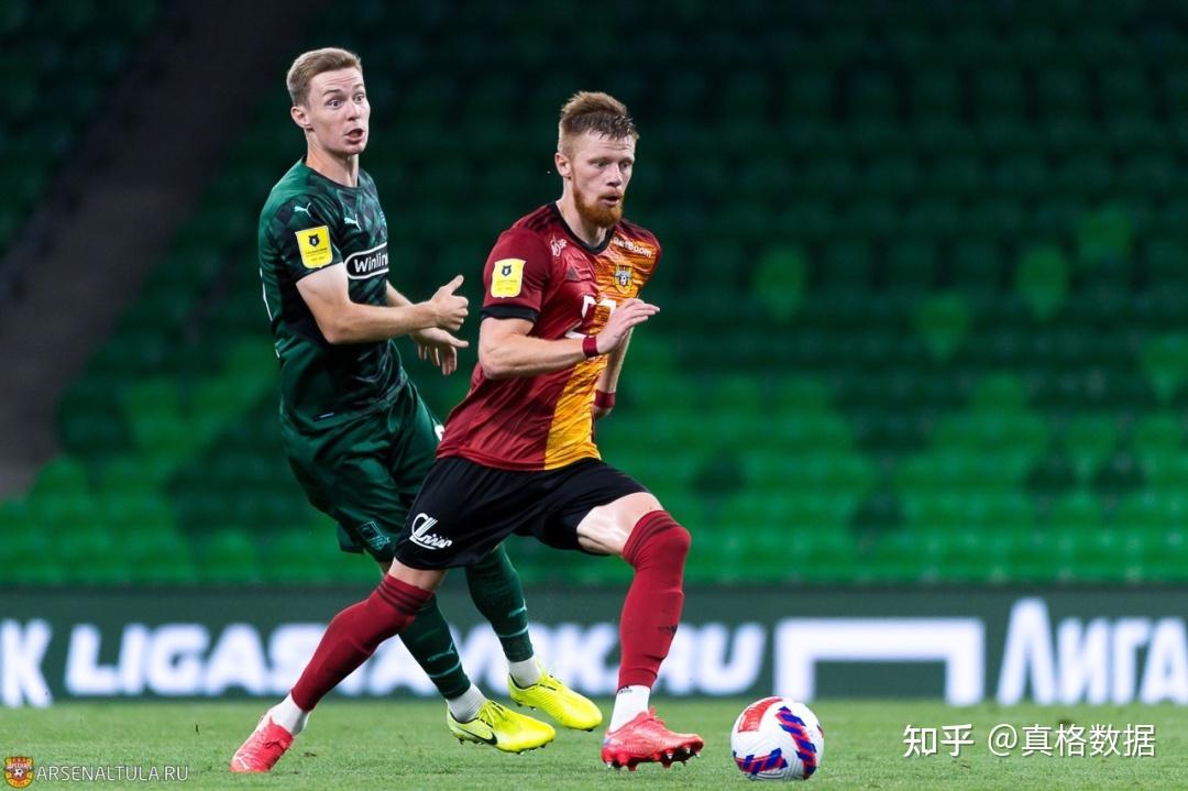 格罗兹尼 vs 图拉兵工厂 - 知乎