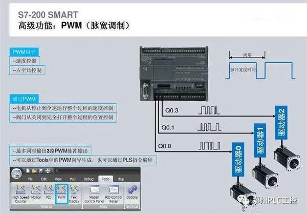 西门子S7-200SMART最新编程软件V2.7 - 知乎