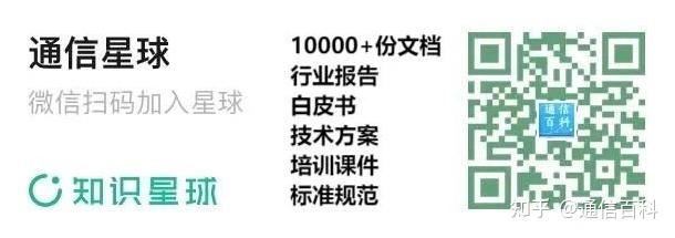 深度解析：GPON业务封装与映射原理 - 知乎