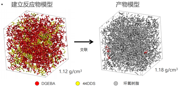 J-OCTA在材料研发领域的应用 - 知乎