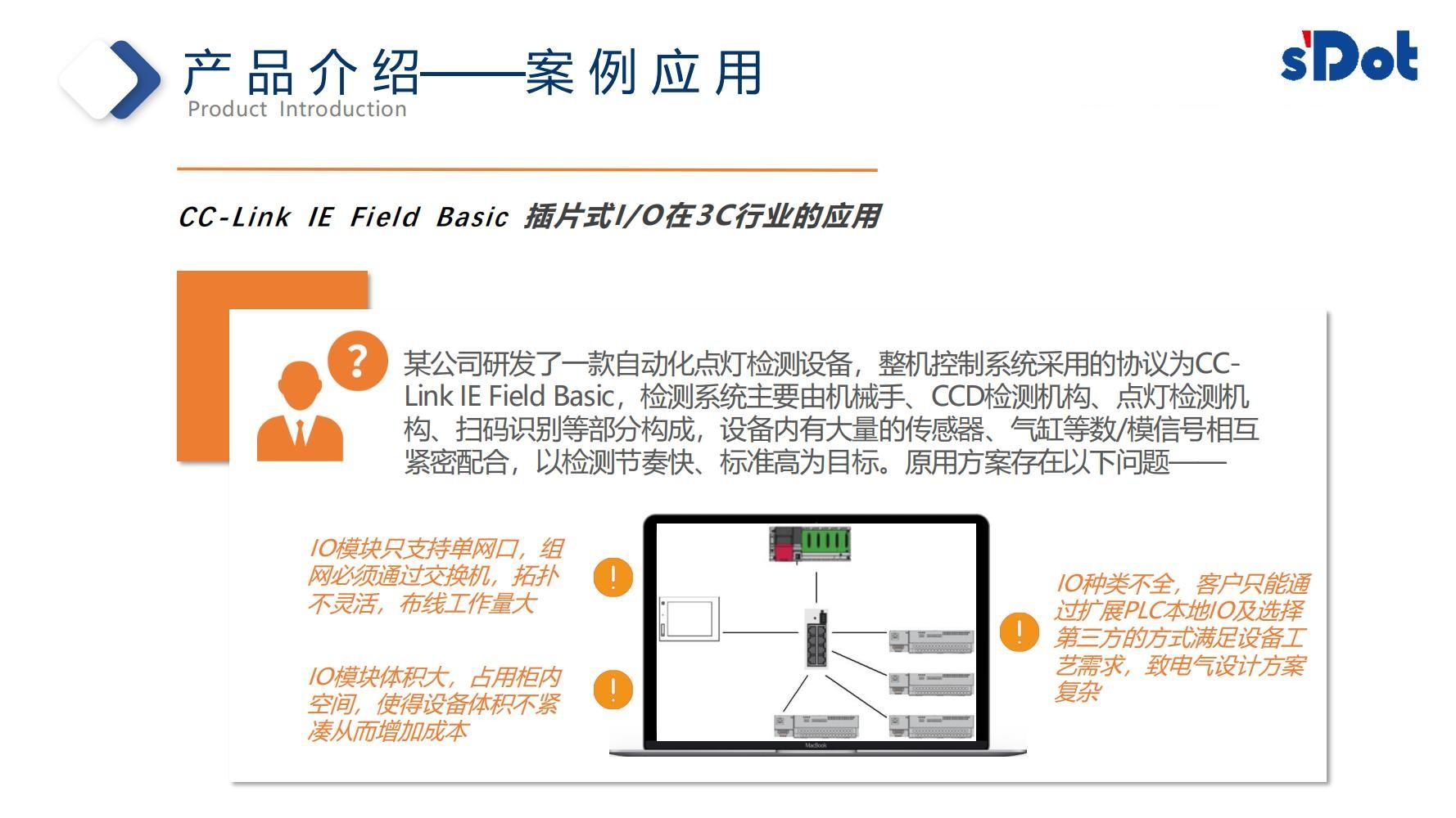 实点科技CC-LINK系列产品及案例应用 - 知乎