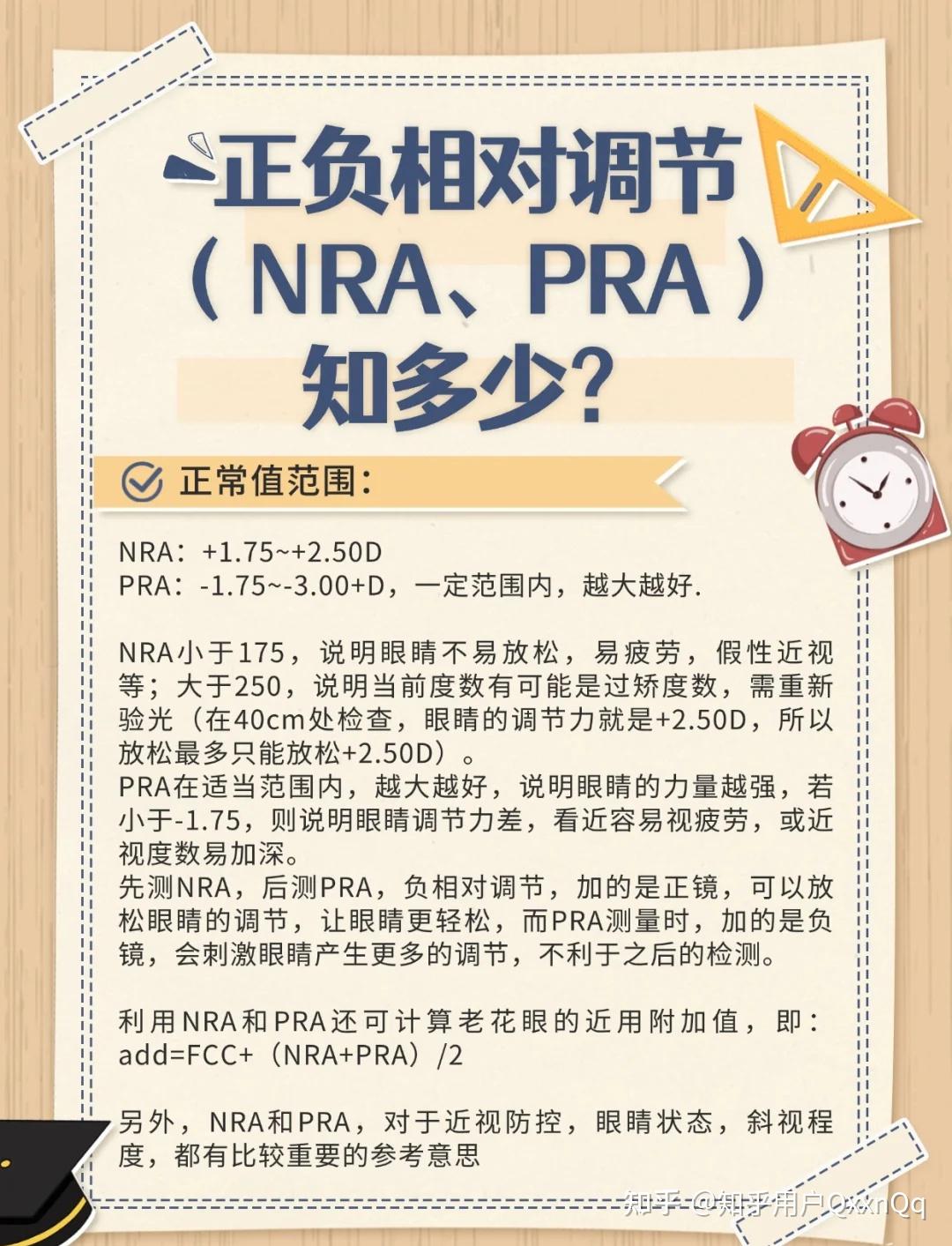 视功能检查中NRA PRA指的是什么？ 为什么说做NRA要加正镜，做PRA时要加负镜？ - 知乎