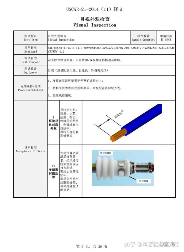 USCAR21汽车电线束与压接端子电气性能规范解读 - 知乎
