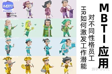 MBTI人格类型介绍 - 知乎
