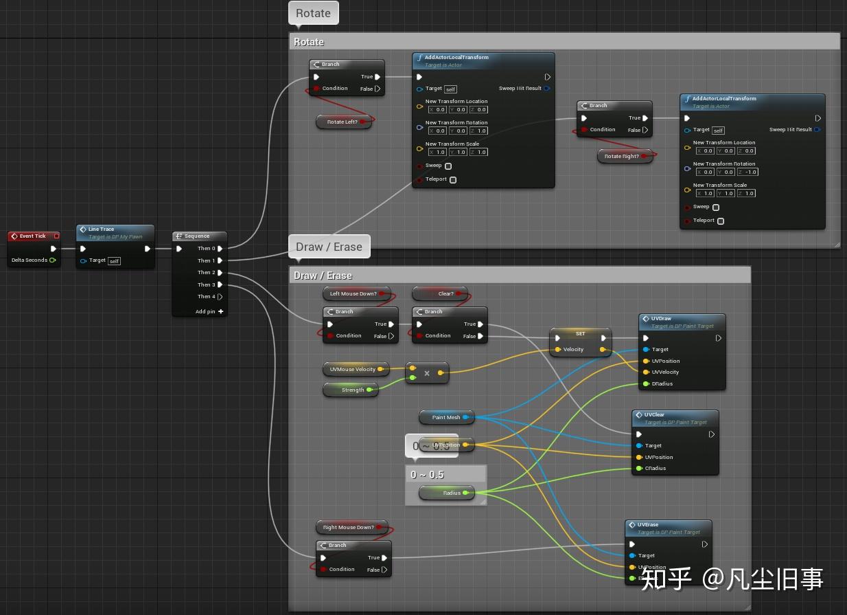 [UE4] FlowMap Painter Tool - 知乎