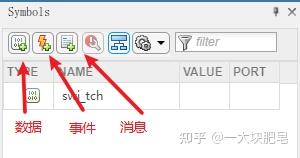 Simulink学习——stateflow快速入门（一）：构造和运行Stateflow图 - 知乎