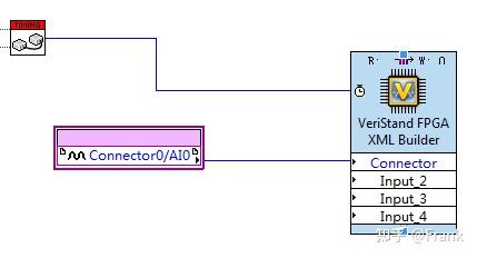 NI VeriStand 自学第2课：如何自定义FPGA程序 - 知乎