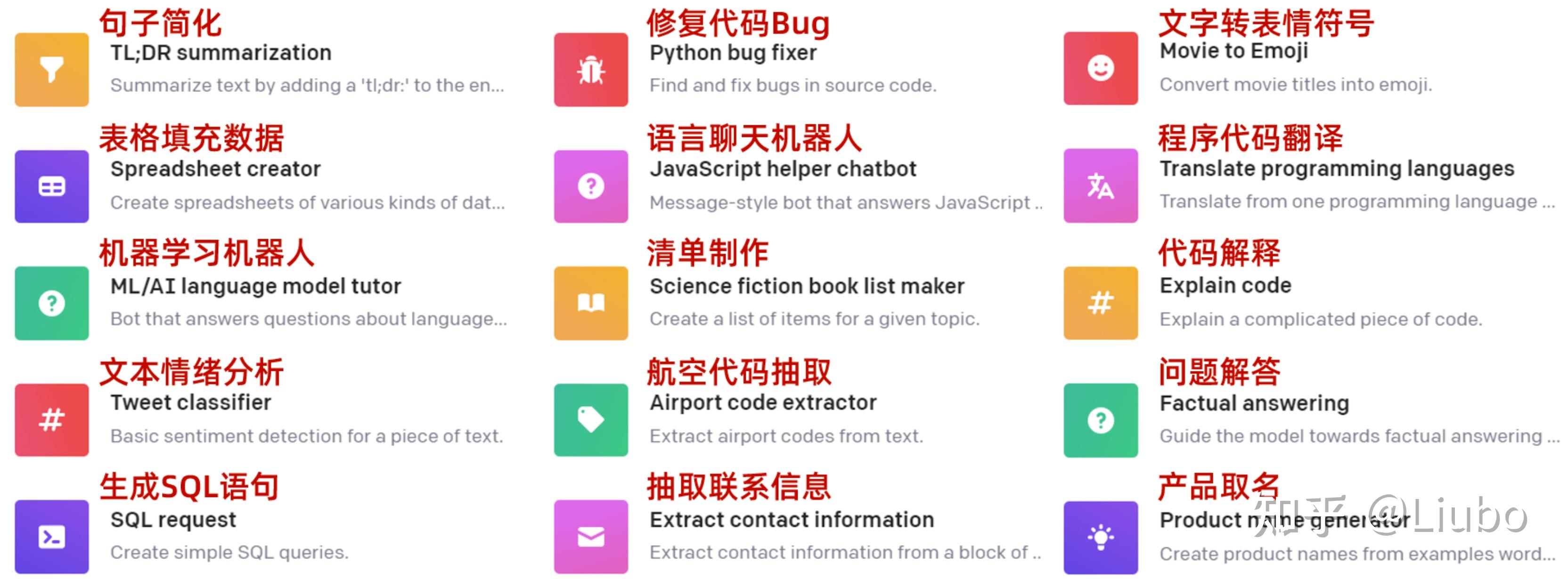 【大模型综述】如何训练自己的AIGC模型？综述算力、数据、模型三方面，并介绍最新技术和应用场景 - 知乎
