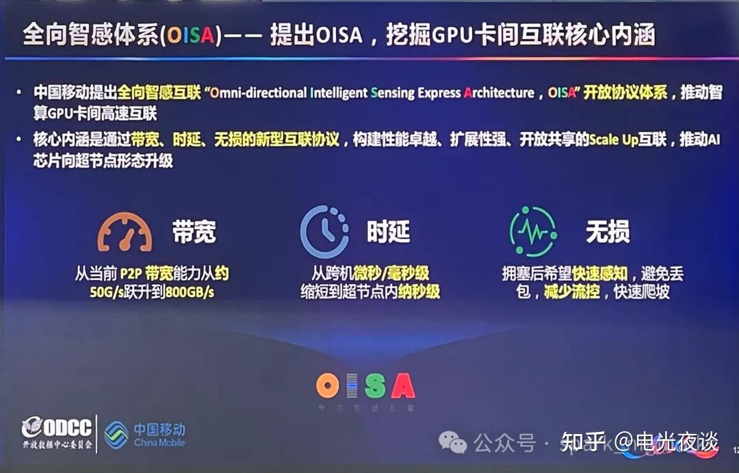 腾讯的ETH-X和阿里的Alink两者本质区别是什么？OISA的态度是什么？-三大scale-up网络标准齐聚ODCC 2024 - 知乎