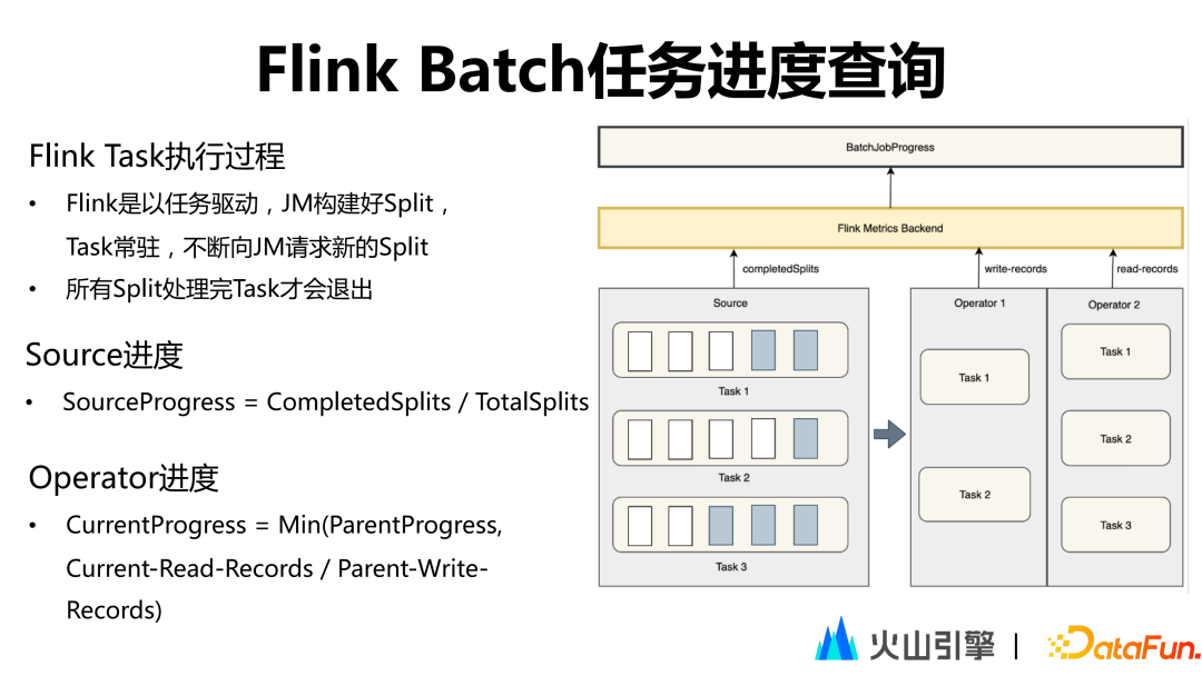深度解析字节跳动开源数据集成引擎 BitSail - 知乎