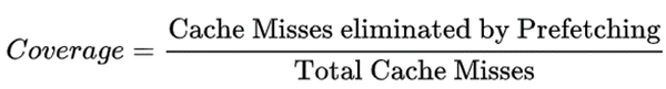 【预取简介】[Prefetching Introduction] - 知乎