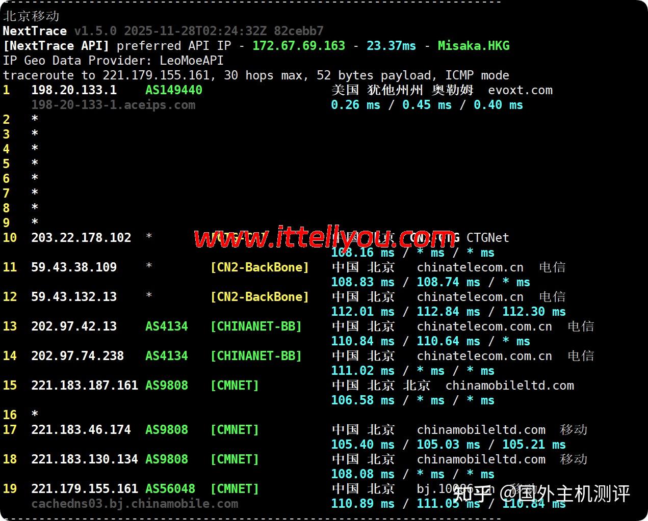Evoxt：香港VPS测评，1Gbps大带宽/每周免费备份，月付2.99美元起，三网电信CN2 GIA - 知乎
