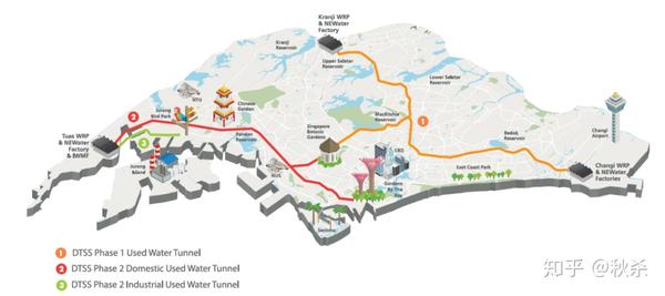 新加坡深层隧道排水系统（DTSS）案例及规划思考 - 知乎