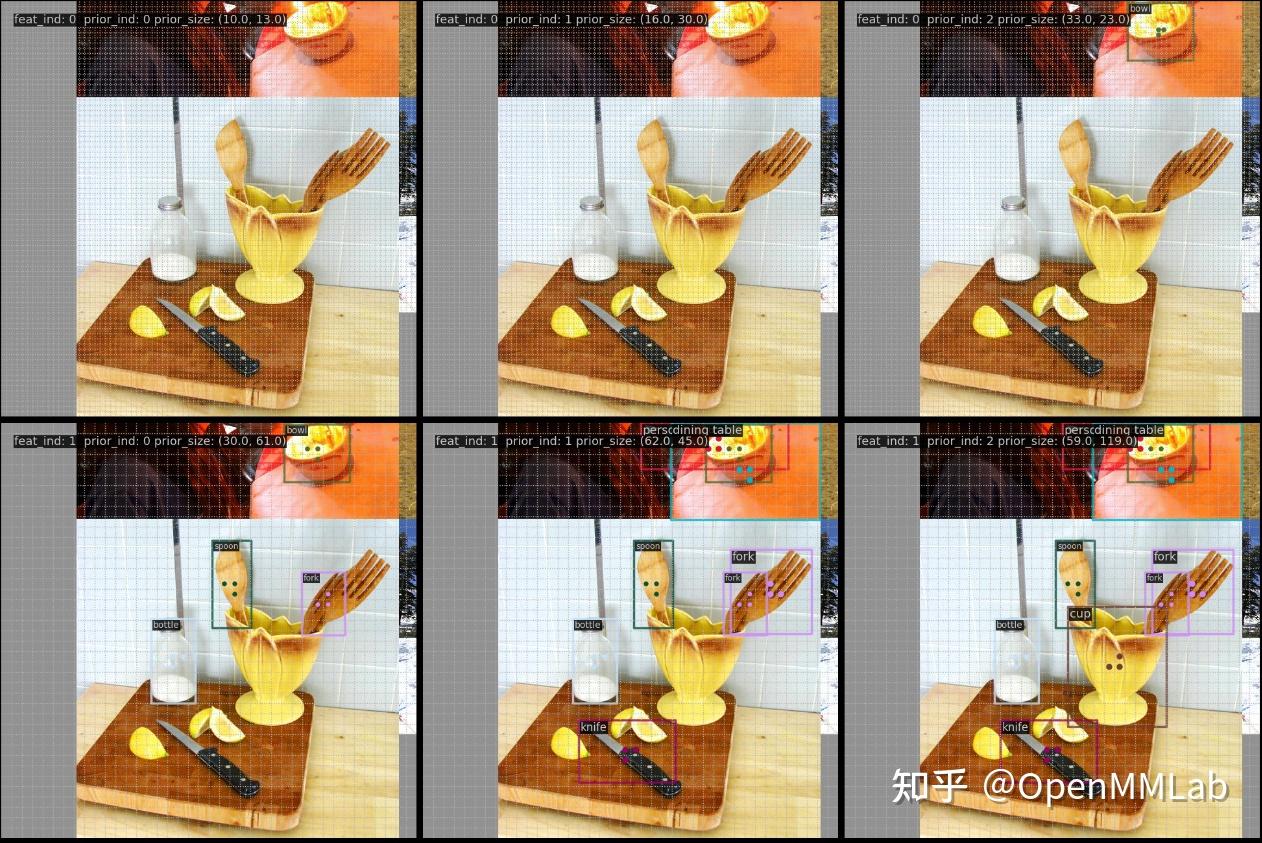 MMYOLO 想你所想: 训练过程可视化 - 知乎