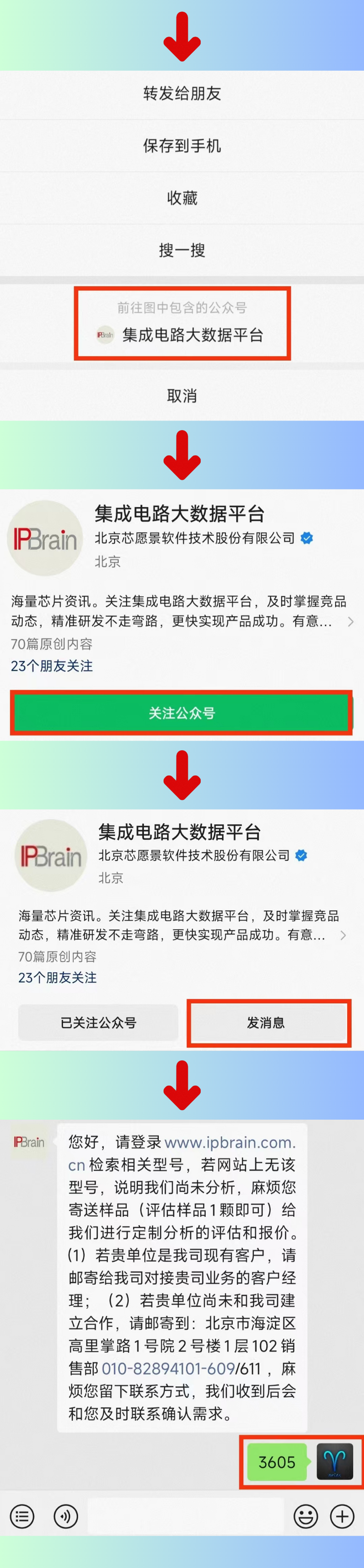 免费报告 | 从“市井小巷”到“庙堂高阁”，ADI同步降压芯片LTC3605A的含金量还在上升 - 知乎