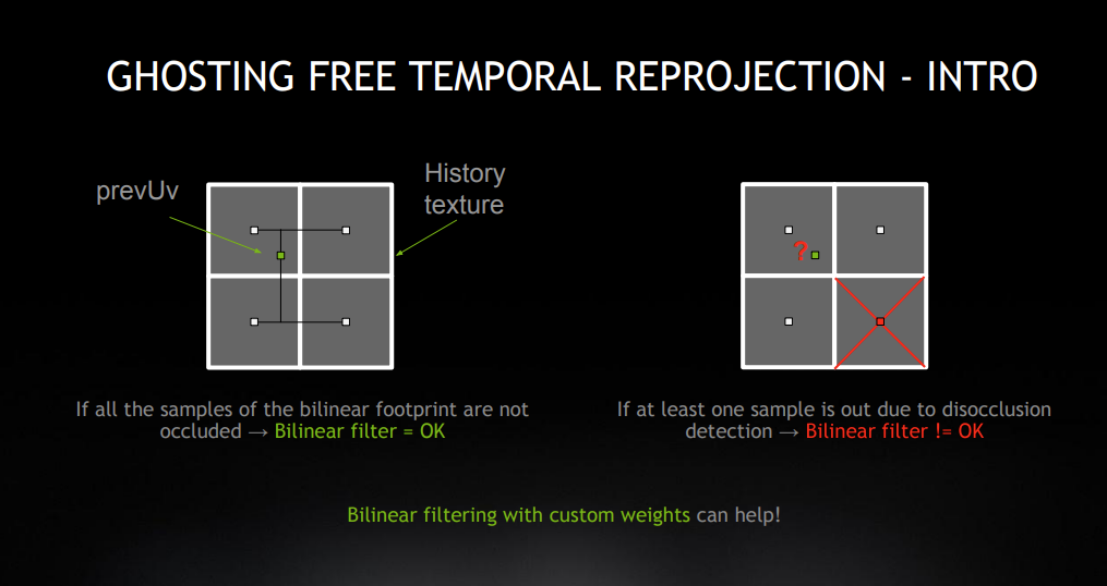 Temporal Filter进阶 - 知乎