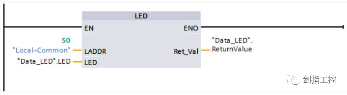 光之掌控：西门子CPU状态与LED灯的关系 - 知乎