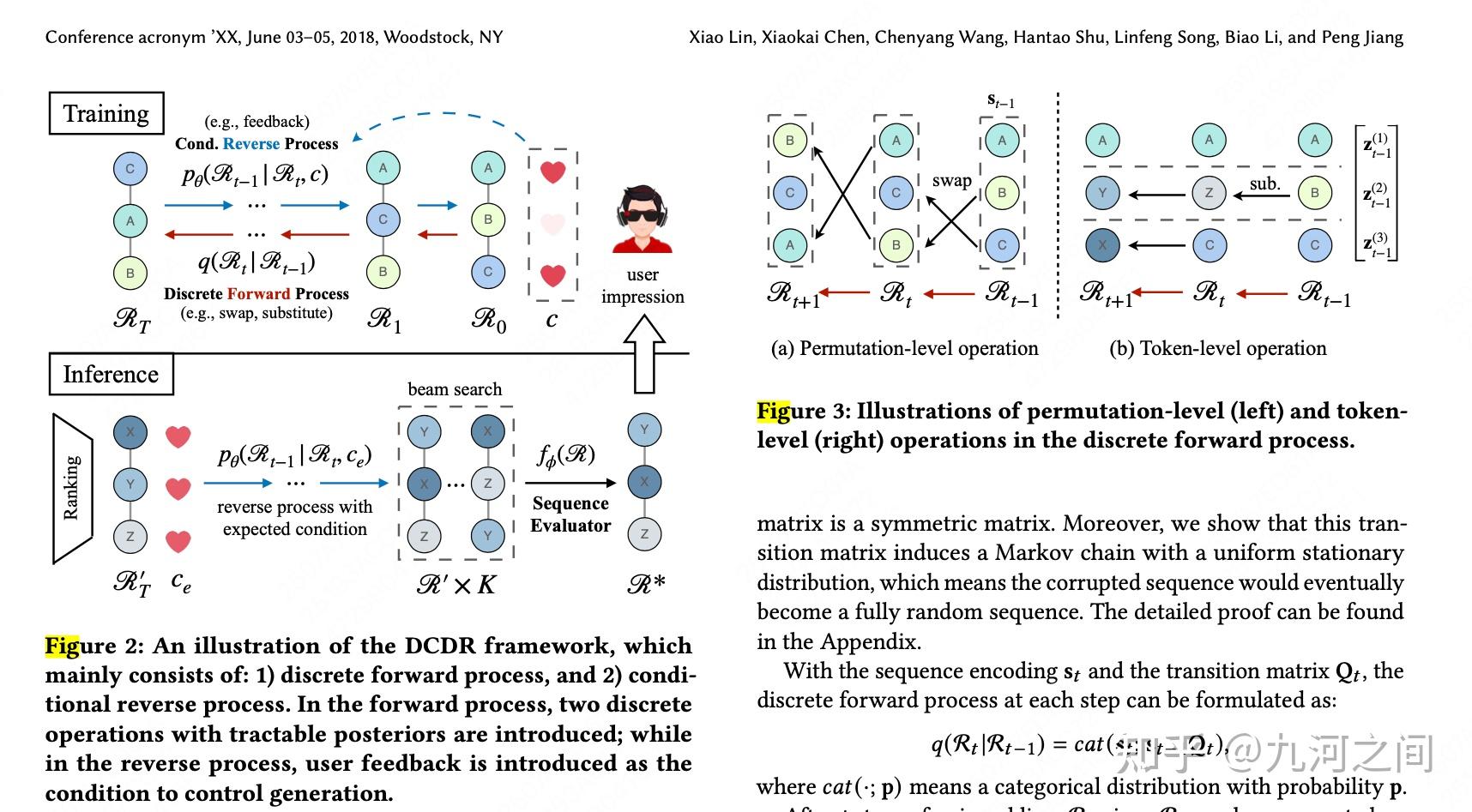 扩散模型+推荐2023汇总 - 知乎