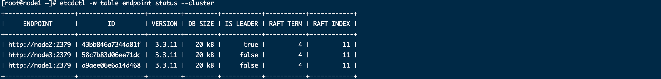 在Linux部署Etcd集群 - 知乎