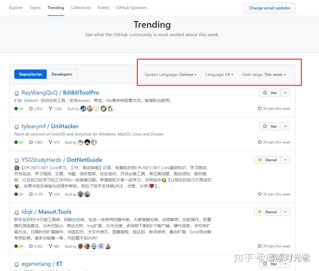 五分钟教你使用GitHub寻找优质项目 - 知乎