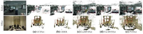 多视图立体视觉：从几何到学习 (PAMI2022, IJCV2022) - 知乎