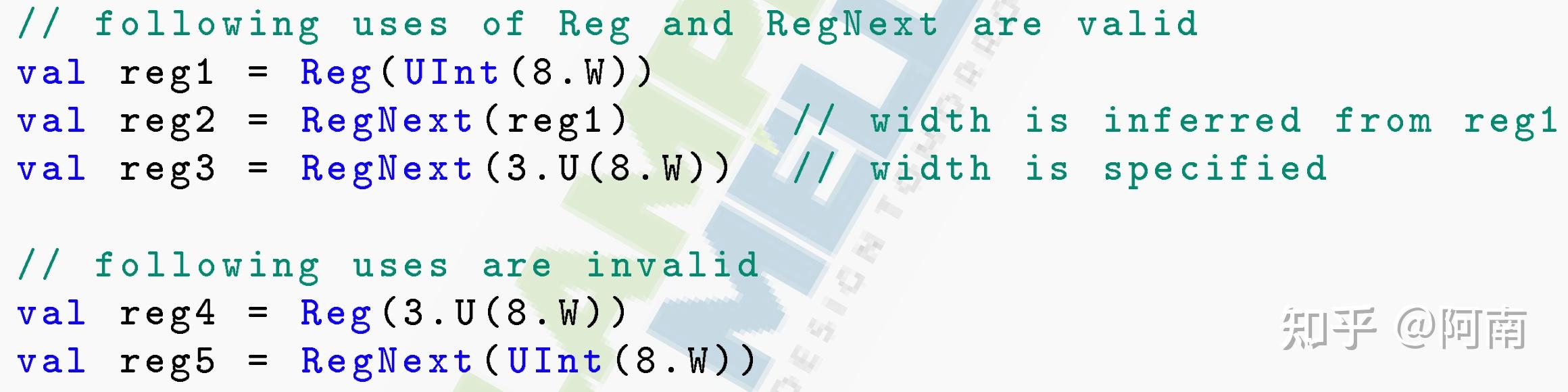 Chisel: Sequential Circuits - 知乎