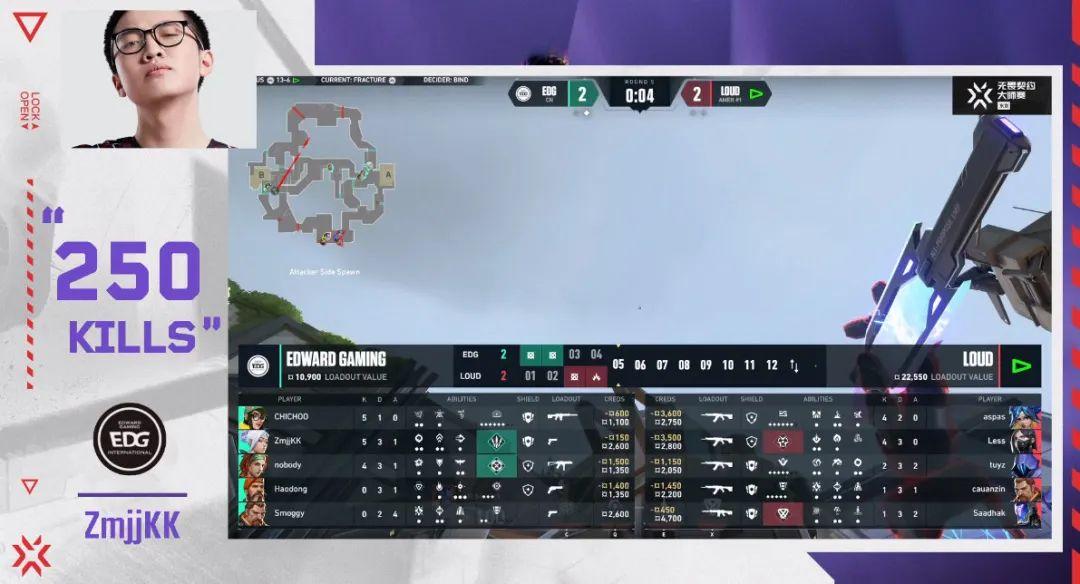 对话EDG ZmjjKK、CHICHOO：CN无畏契约从0到1 - 知乎