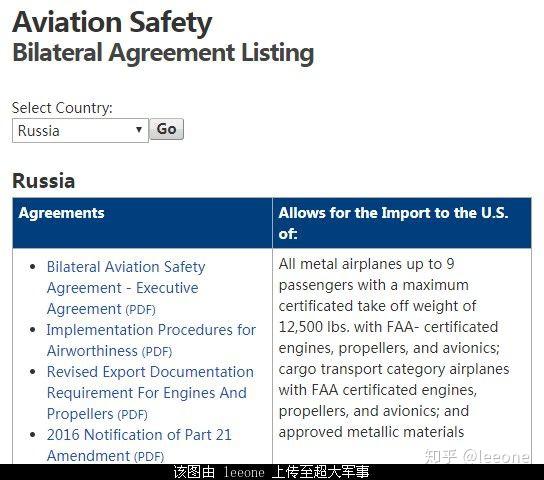 【民航科普5】大概知道中国拿什么当筹码获得FAA互认 再说中美双边适航证互认值不值 - 知乎