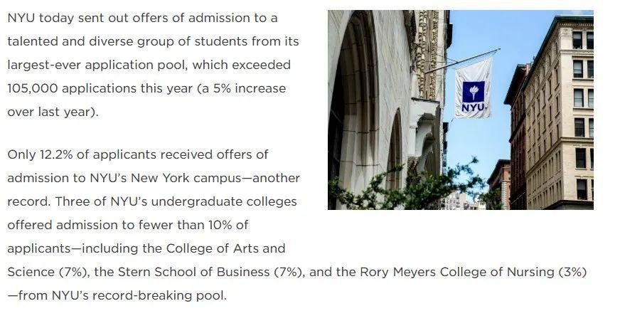 纽约大学历年本科生录取数据分析 - 知乎