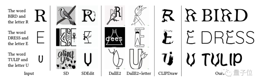 用Stable Diffusion设计LOGO效果惊艳，还能帮忙设计中文版，特意保留原有字体一部分味道 - 知乎