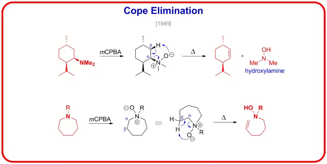 Cope消除反应机理图 - 知乎