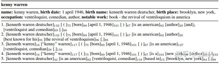Table2Text的几篇文章介绍 - 知乎