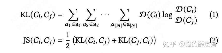 WWW‘24「美团」长序列建模｜Context-based Fast Recommendation Strategy for Long User Behavior Sequence ...