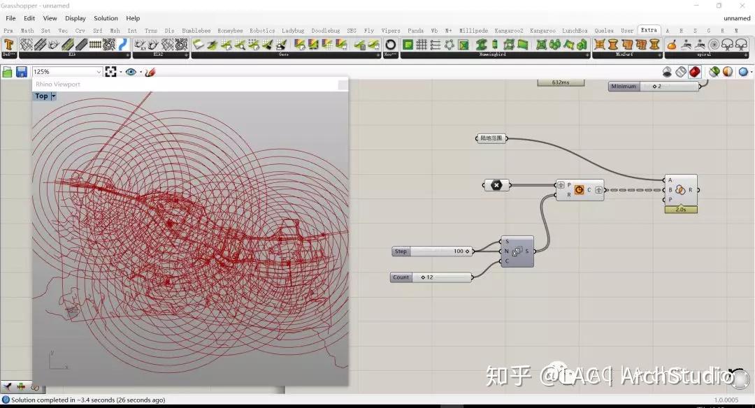 GH分析图小技巧（2）-如何绘制城市人流分析图 - 知乎