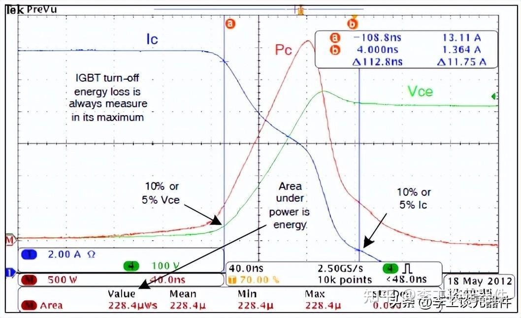 IGBT 的损耗与结温怎么计算？看这一文，详细1步骤讲解，手把手教你 - 知乎