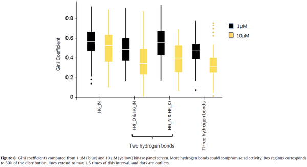 再谈hinge-binding - 知乎