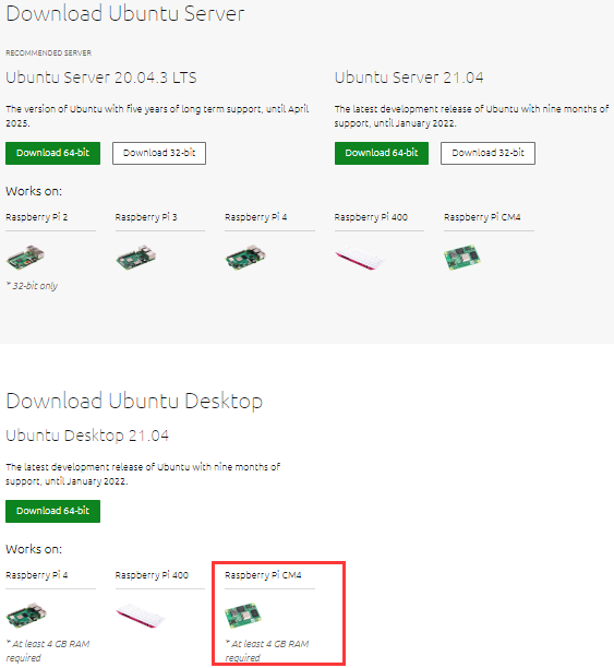 在树莓派计算模块CM4 eMMC上安装Ubuntu Desktop 21.04 - 知乎